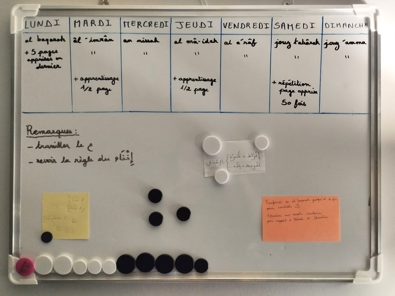 Le tableau blanc (ou ardoise), un indispensable pour l'apprentissage